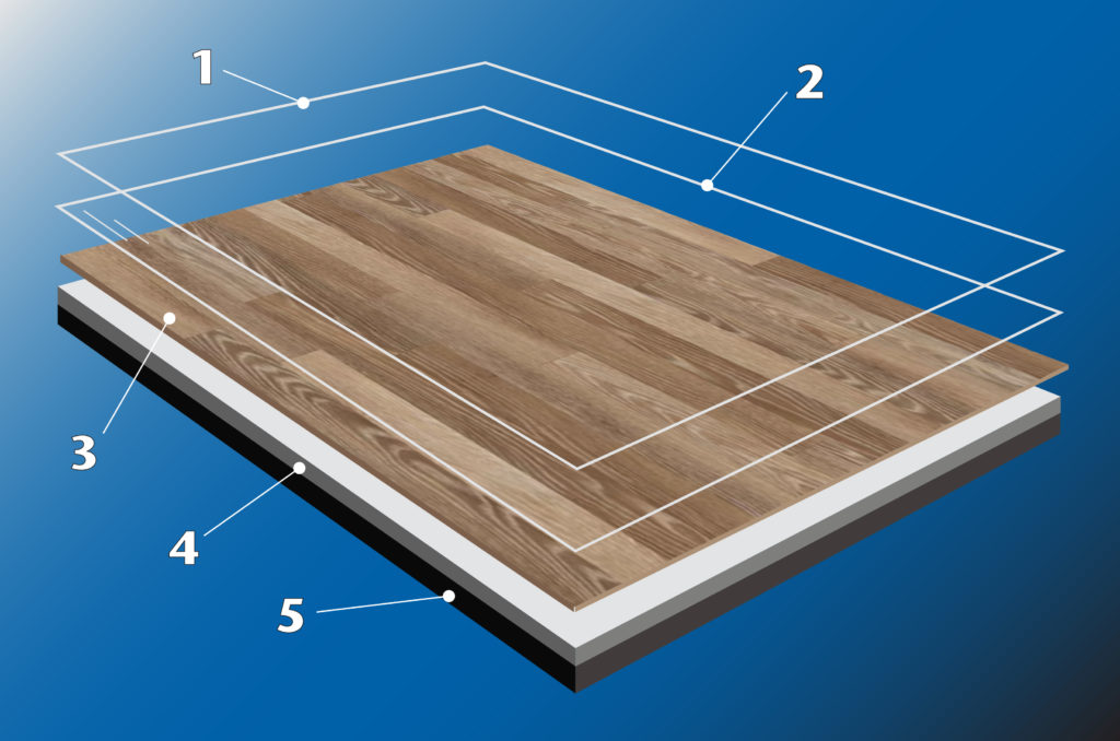 Luxury Vinyl Tile Flooring: How to protect and maintain LVT - Multi-Clean